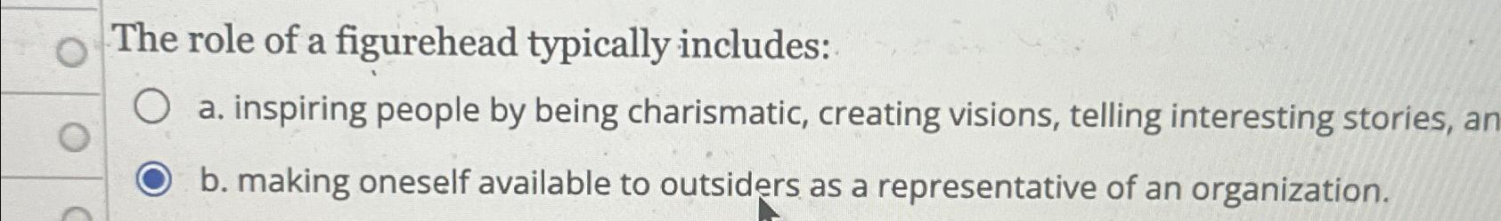 Solved The role of a figurehead typically includes:a. | Chegg.com
