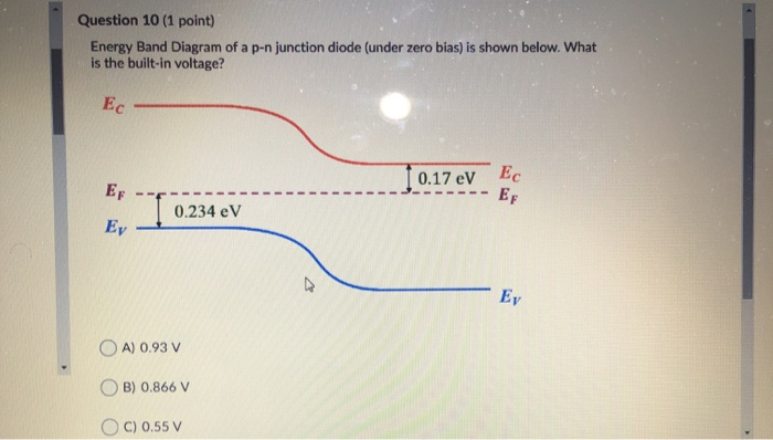 Solved Question 10 (1 point) Energy Band Diagram of a p-n | Chegg.com