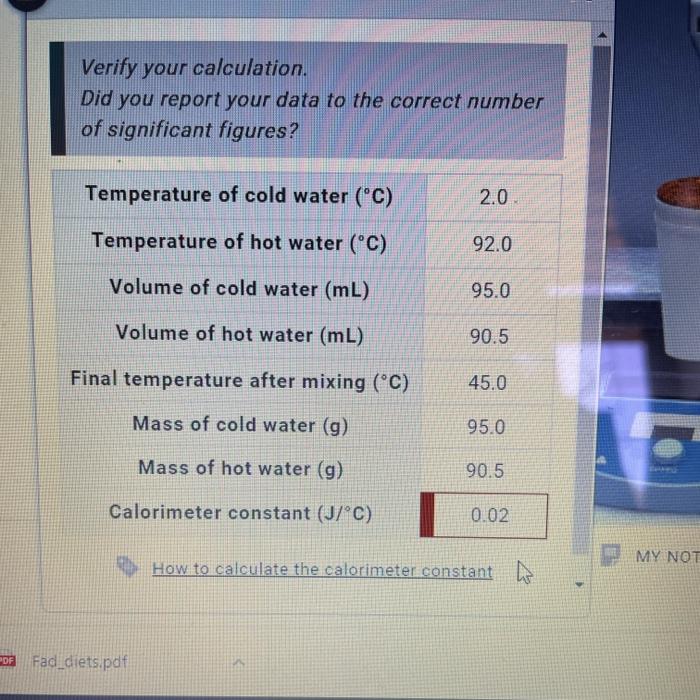 Solved Verify your calculation. Did you report your data to | Chegg.com