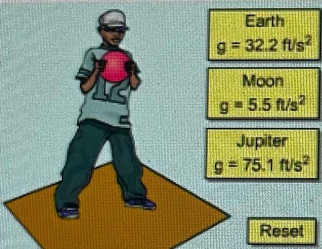 Solved Need help with this 2 dynamic problems Problem1) A | Chegg.com