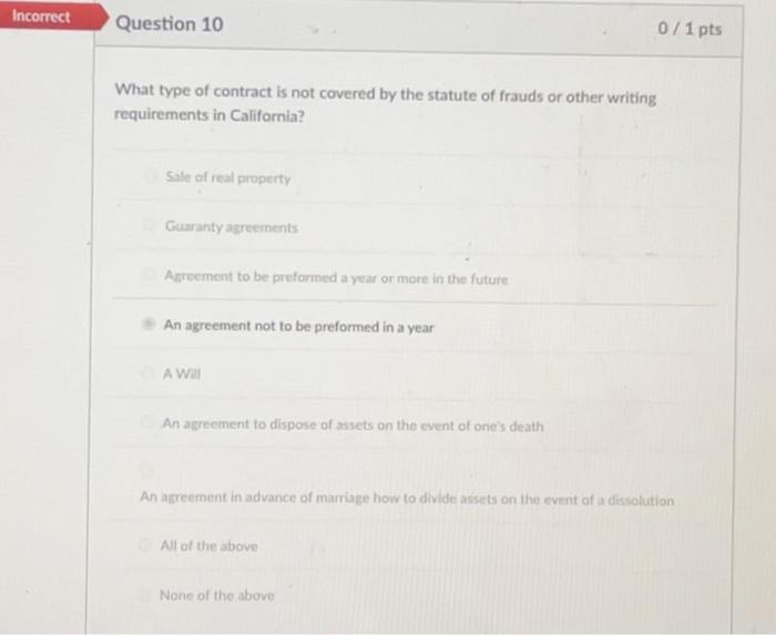 Solved What type of contract is not covered by the statute | Chegg.com