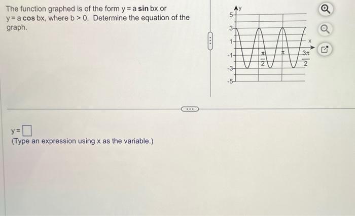Solved The function graphed is of the form y=asinbx or | Chegg.com