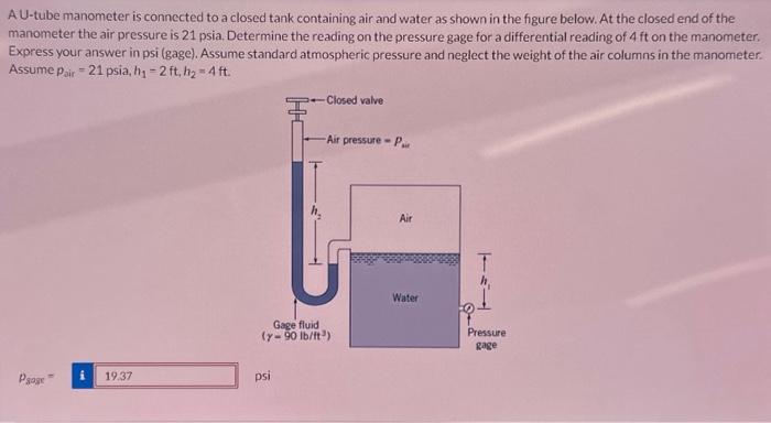 Solved AU-tube manometer is connected to a closed tank | Chegg.com