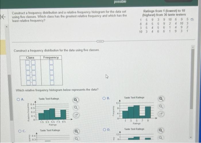 Solved Construct a frequency distribution and a relative | Chegg.com