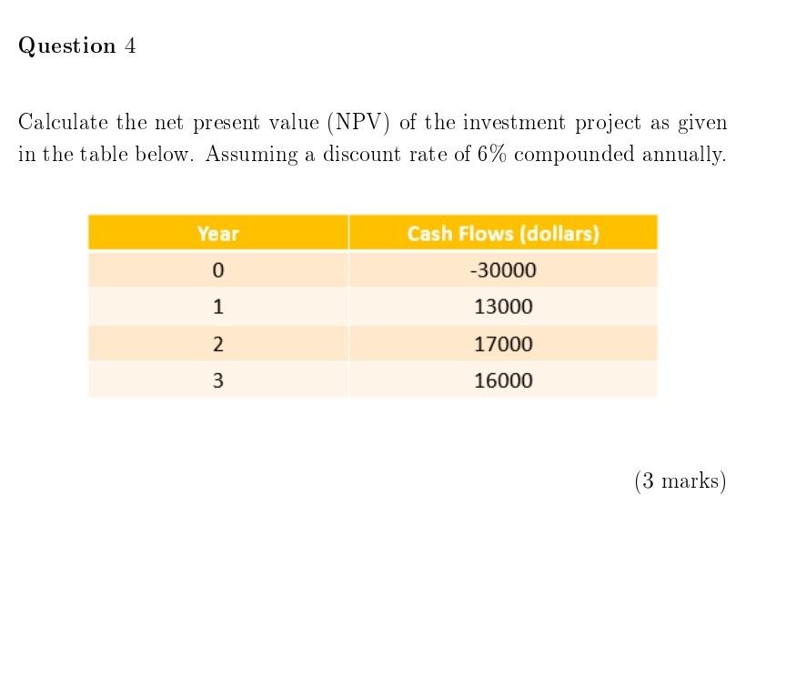 Solved Question 4 Calculate the net present value (NPV) of | Chegg.com