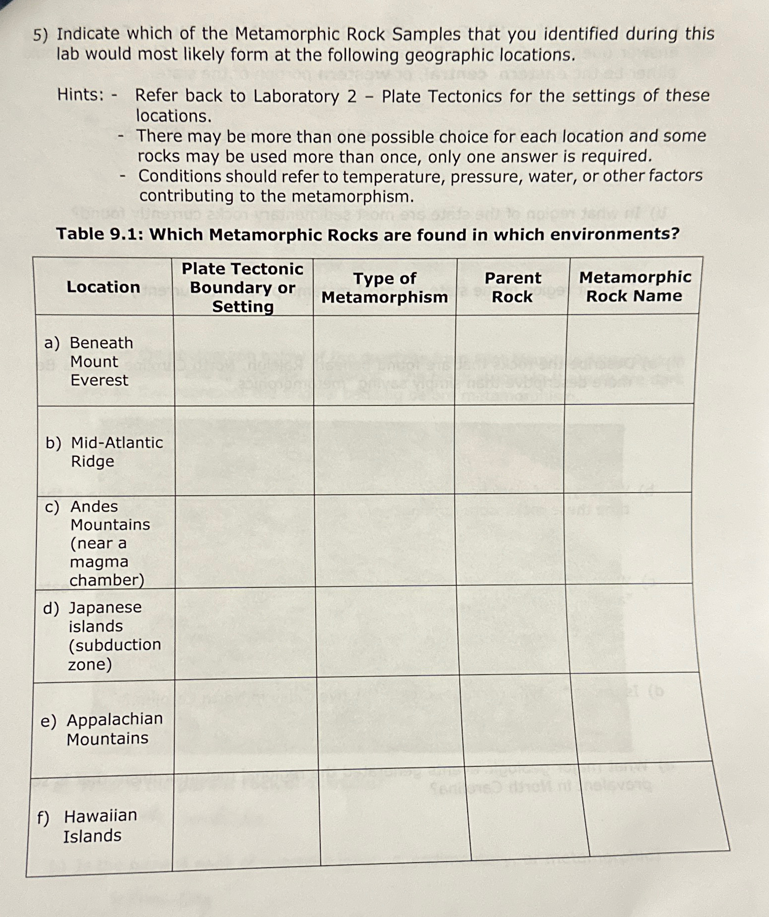 Solved Indicate which of the Metamorphic Rock Samples that | Chegg.com