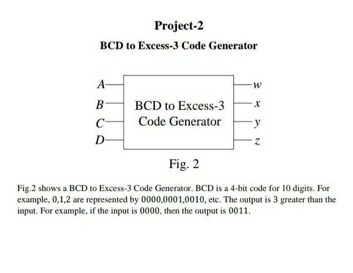 Solved I Need The Verilog Code For Bcd To Excess 3 Code