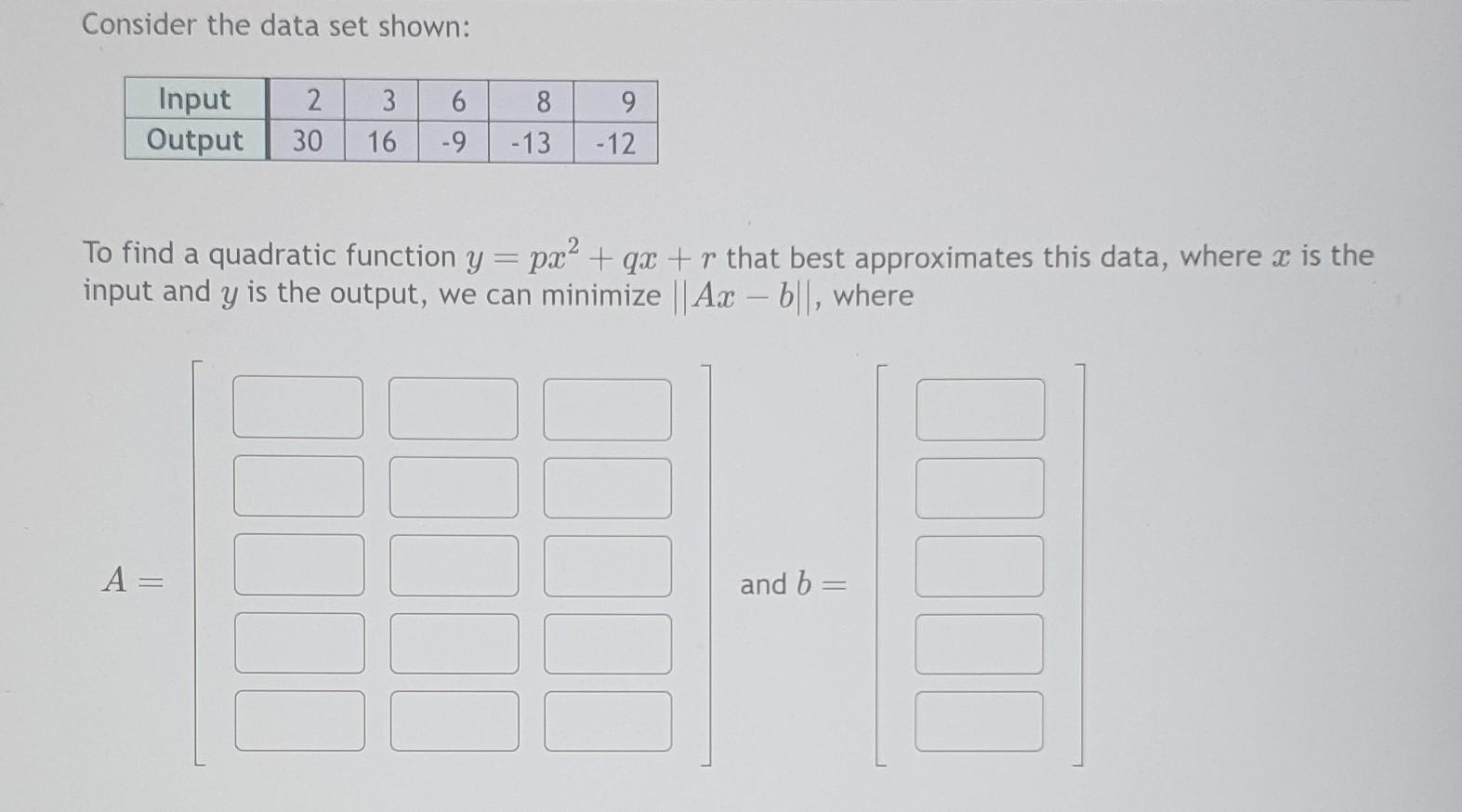 Solved Consider the data set shown: To find a quadratic | Chegg.com