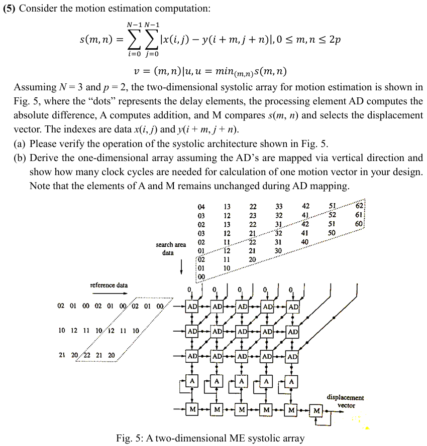 Solved (5) ﻿Consider the motion estimation | Chegg.com
