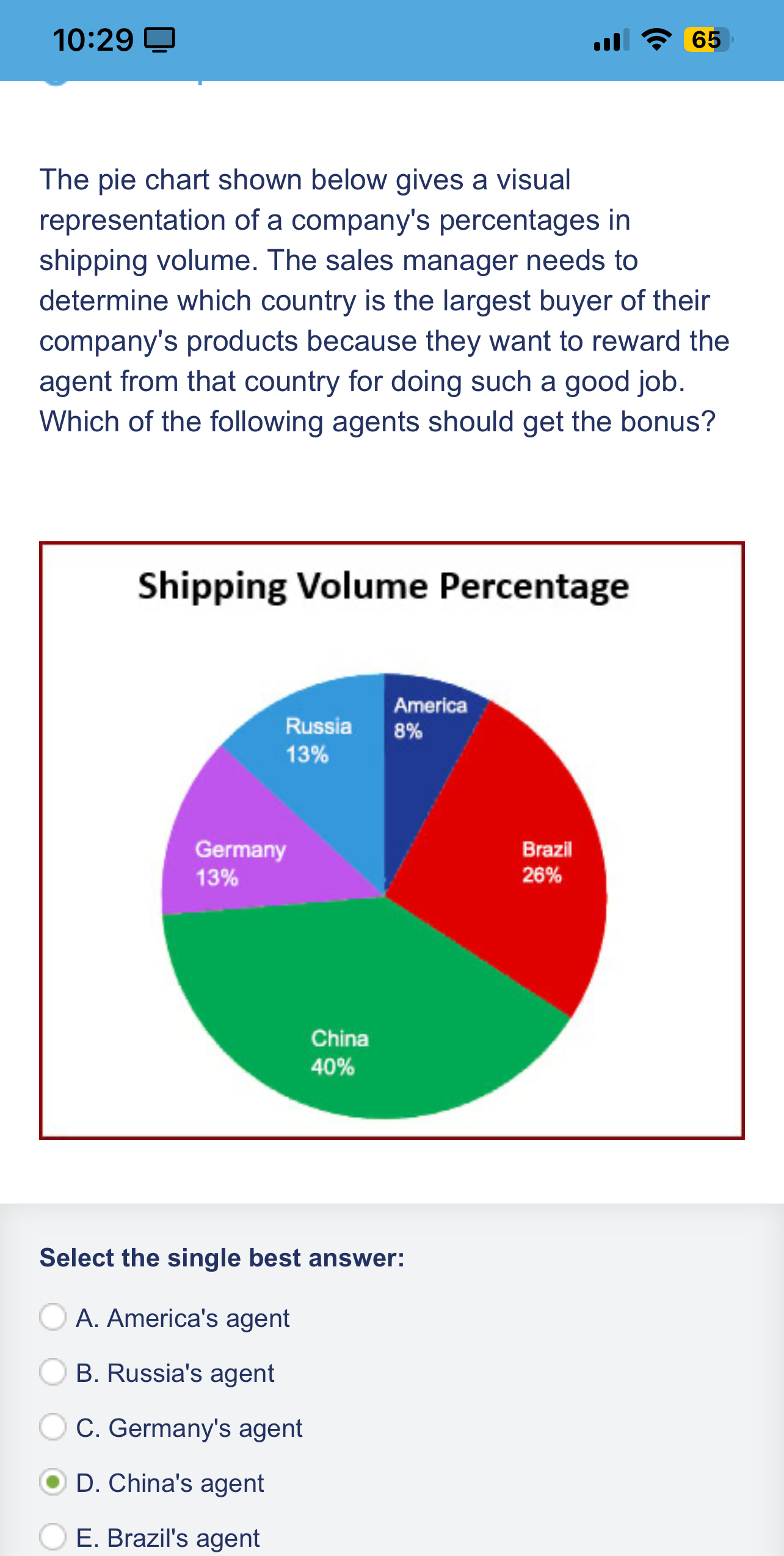 Solved 10:29all65The pie chart shown below gives a visual | Chegg.com