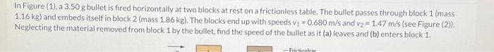 Solved In Figure (1), a 3.50 g bullet is fired horizontally | Chegg.com