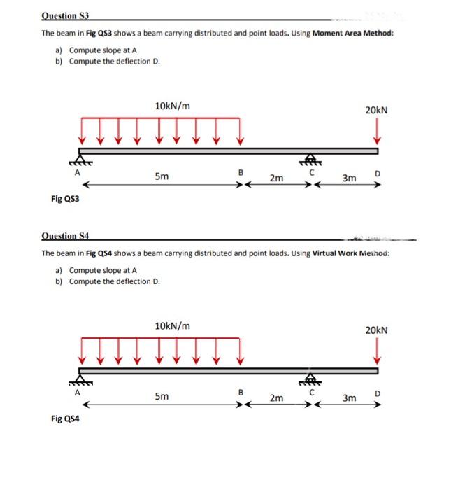 Solved The beam in Fig QS3 shows a beam carrying distributed | Chegg.com