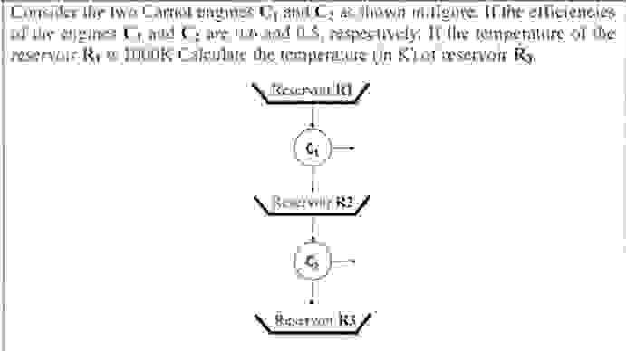 Solved if efficiency is equal to = 1 - ﻿tc/th then tc is | Chegg.com