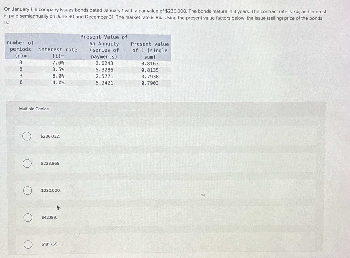 Solved On January 1, ﻿a company issues bonds dated January 1 | Chegg.com