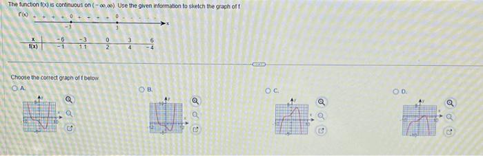 Solved The function l(x) is continuous on (−∞,∞) Use the | Chegg.com