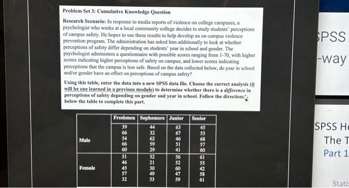 Solved how do you put this in SPSS? and what should the APA | Chegg.com