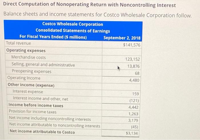 Solved Direct Computation of Nonoperating Return with | Chegg.com