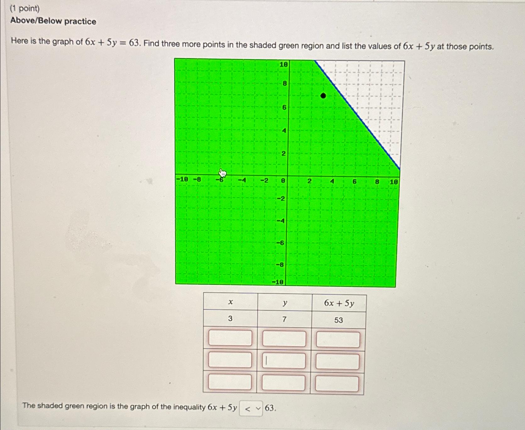 Solved Above/Below practiceHere is the graph of 6x+5y=63. | Chegg.com