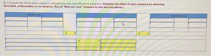 Solved Required information [The following information | Chegg.com