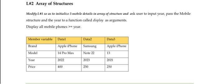 Solved L\#1 Create a structure called Mobile as per the | Chegg.com