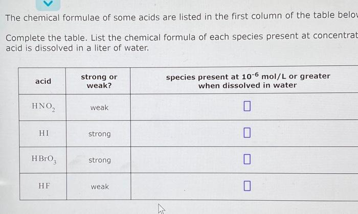Solved The chemical formulae of some acids are listed in the | Chegg.com
