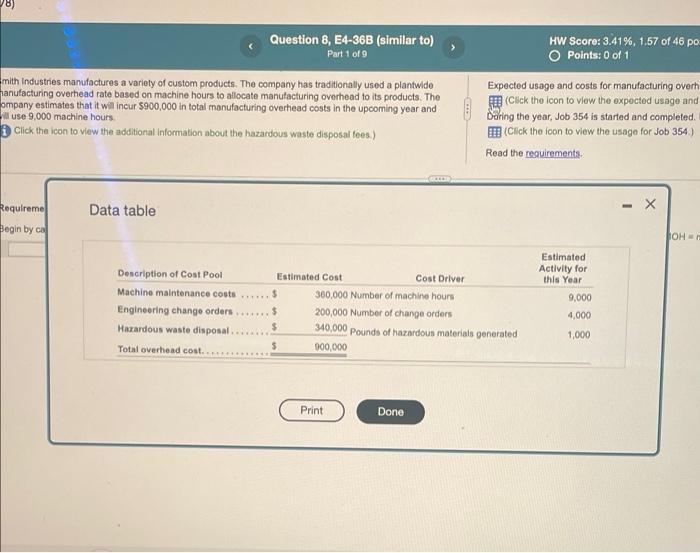 Solved Data tableim products. The company has traditionally | Chegg.com