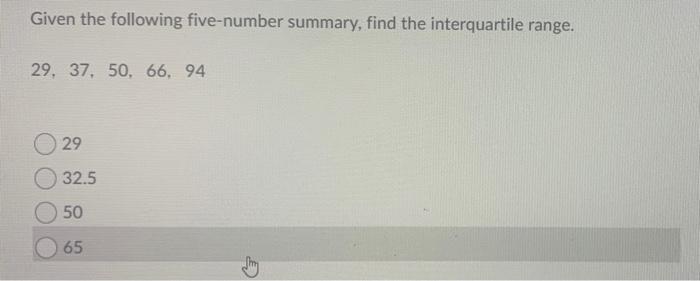 Solved Given the following five-number summary, find the | Chegg.com