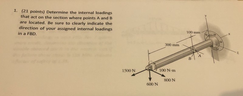 Solved 1. (21 points) Determine the internal loadings that | Chegg.com