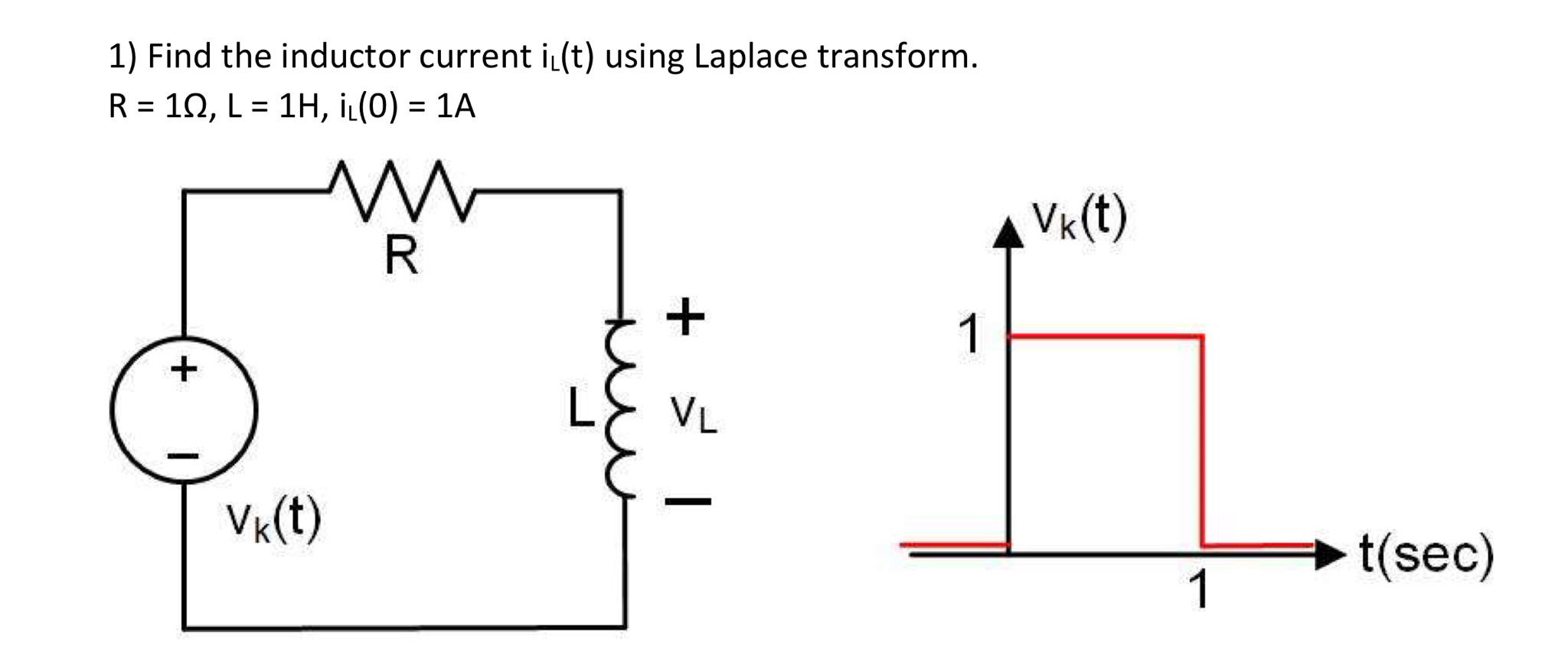 Solved Find the inductor current iL(t) ﻿using Laplace | Chegg.com