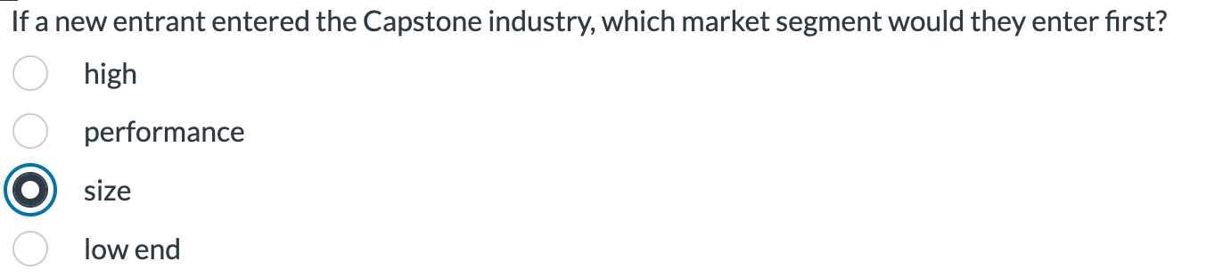 Solved If a new entrant entered the Capstone industry, which | Chegg.com