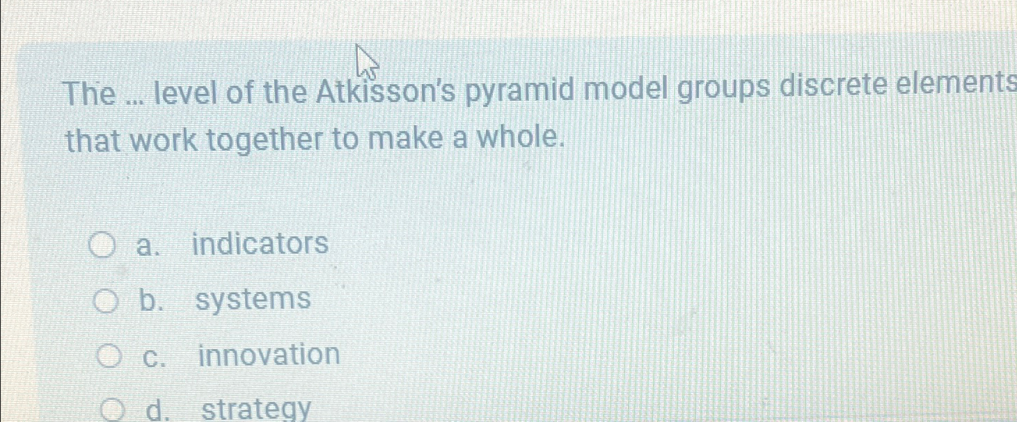 Solved The ... ﻿level of the Atkisson's pyramid model groups | Chegg.com