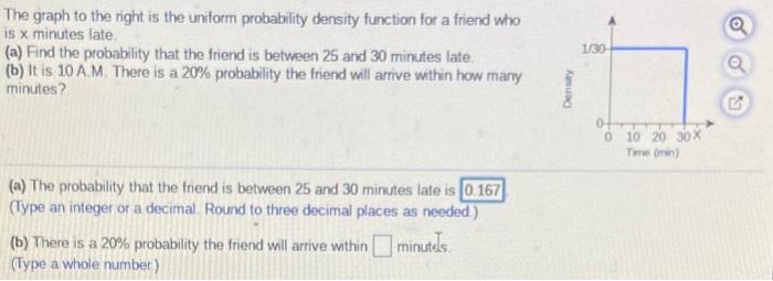 Solved The graph to the right is the uniform probability | Chegg.com