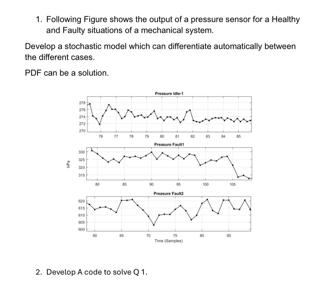 Solved Find the stochastic model that can differentiate | Chegg.com