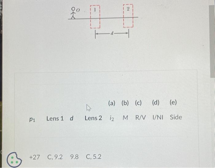 Solved Two-lens systems. In the figure, stick figure O (the | Chegg.com