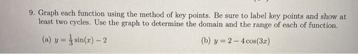 Solved 9. Graph each function using the method of key | Chegg.com