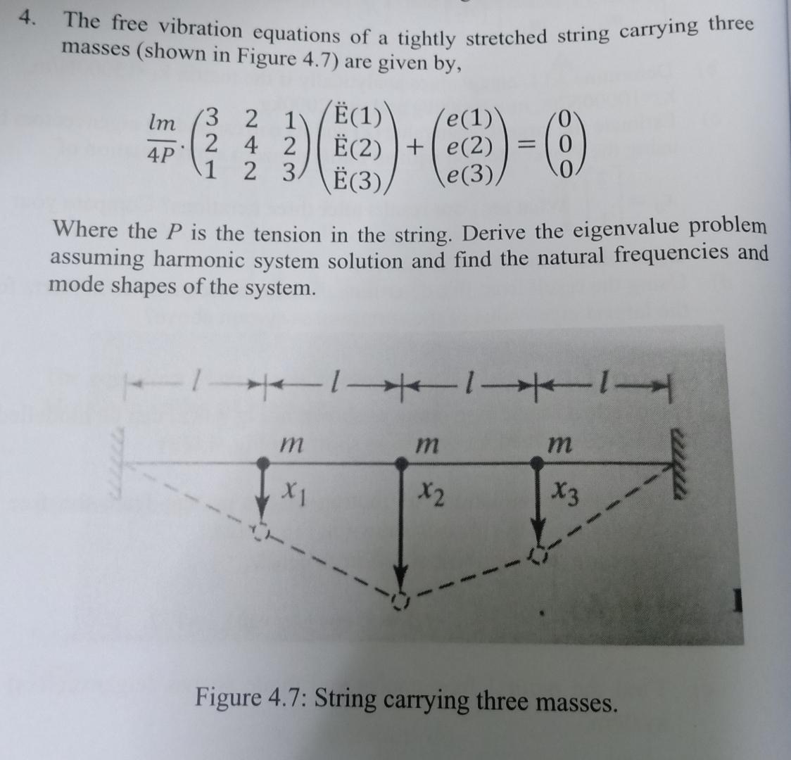 Solved The free vibration equations of a tightly stretched | Chegg.com