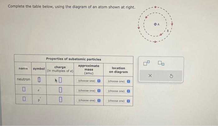 Solved Complete the table below, using the diagram of an | Chegg.com