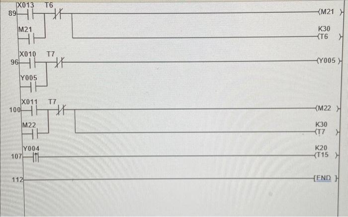 Solved Discuss the step-by-step implementation process of | Chegg.com