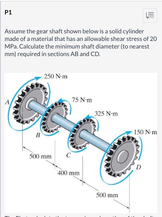 Solved Assume the gear shaft shown below is a solid cylinder | Chegg.com