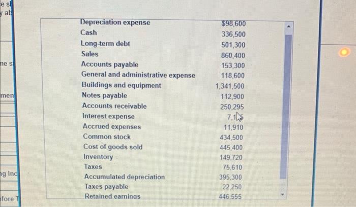 Solved (Related to Checkpoint 3.2) (Review of financial | Chegg.com
