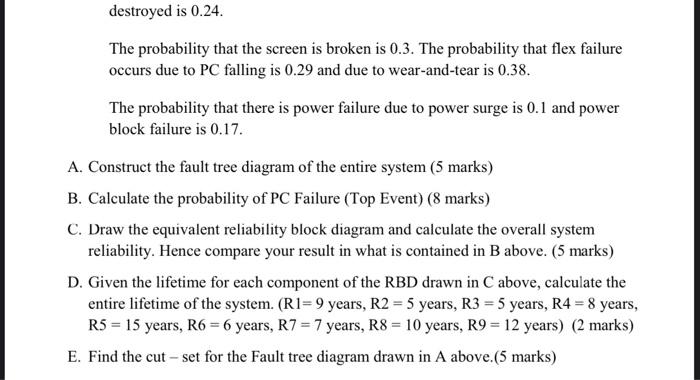 Solved The Fault tree diagram of a Personal Computer system | Chegg.com
