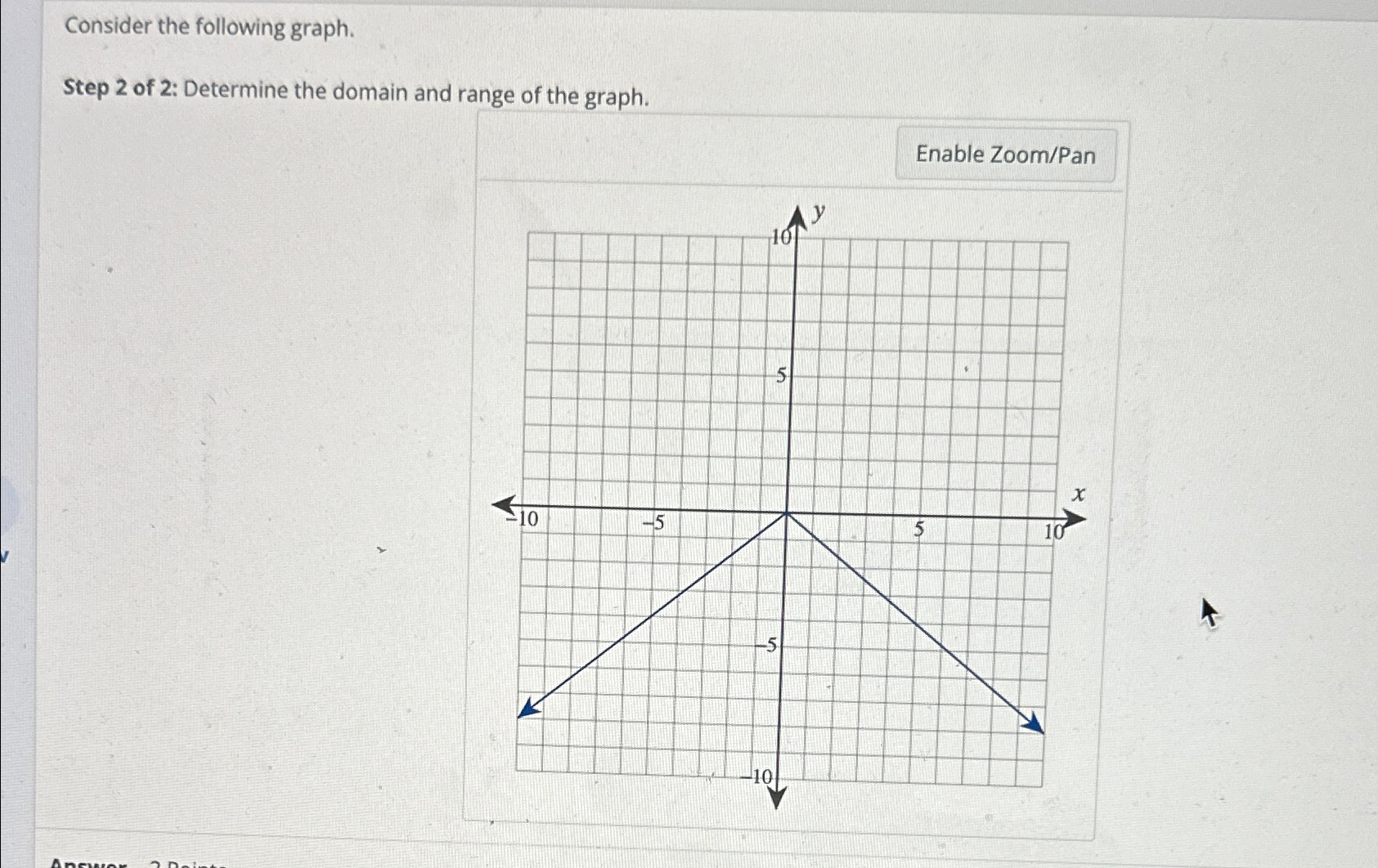 Solved Consider the following graph.Step 2 ﻿of 2: Determine | Chegg.com