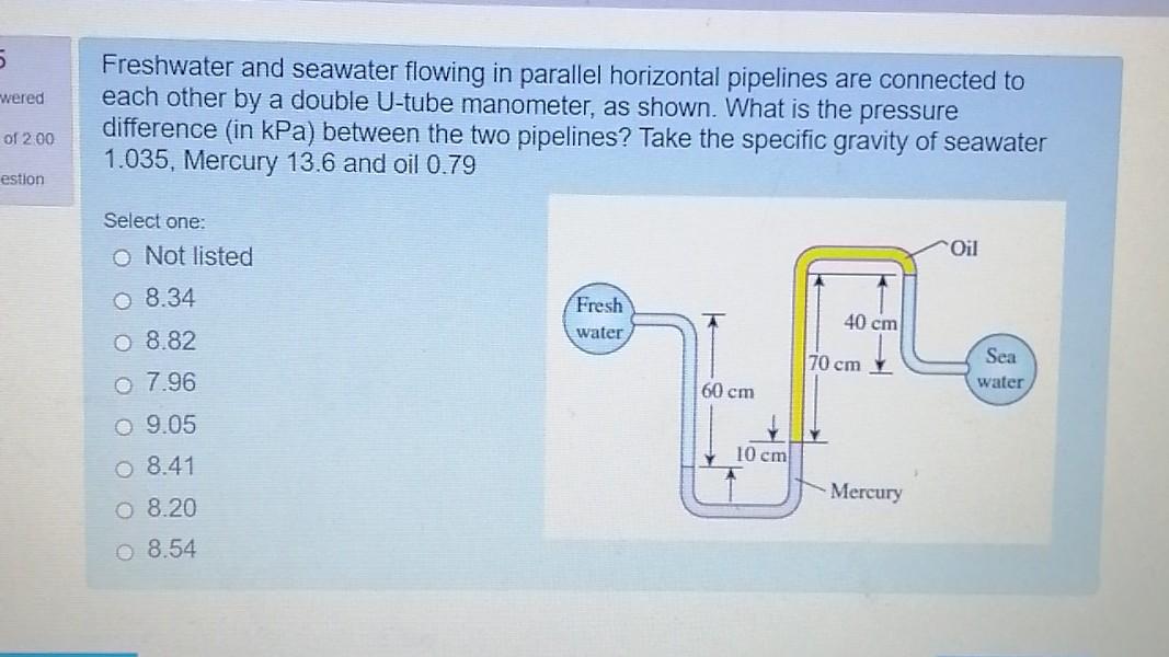 Solved 5. wered Freshwater and seawater flowing in parallel | Chegg.com