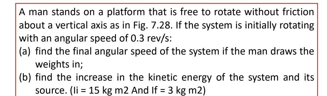 Solved A man stands on a platform that is free to rotate | Chegg.com
