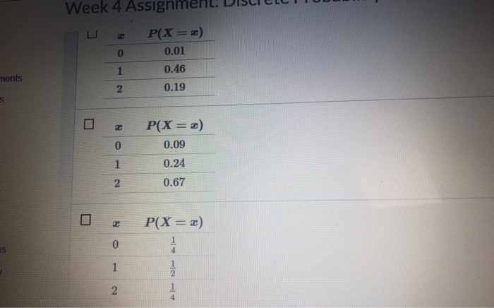 Solved Which of the following tables shows a valid | Chegg.com
