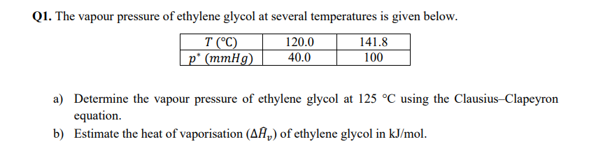Solved Q1. ﻿The vapour pressure of ethylene glycol at | Chegg.com