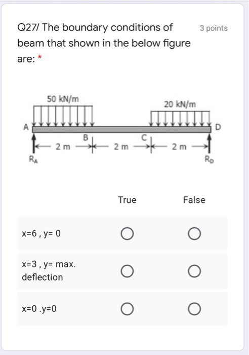 Solved 3 points Q271 The boundary conditions of beam that | Chegg.com