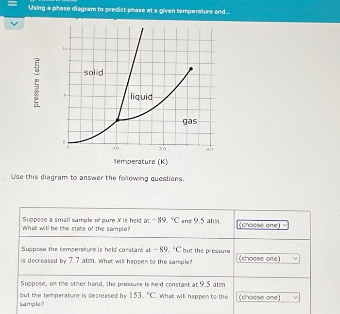 Solved Using a phase diagram to predict phase at a given | Chegg.com