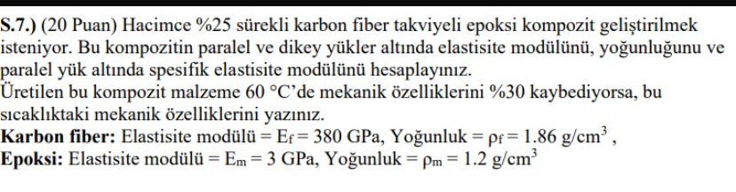 Solved It is desired to develop an epoxy composite | Chegg.com