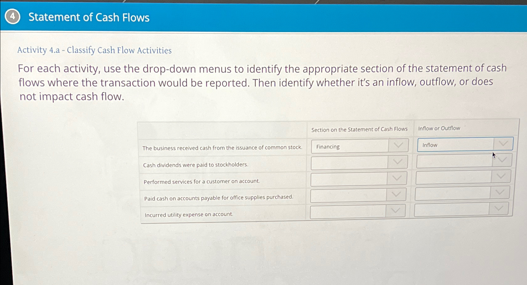 Solved (4) ﻿Statement of Cash FlowsActivity 4.a - ﻿Classify | Chegg.com